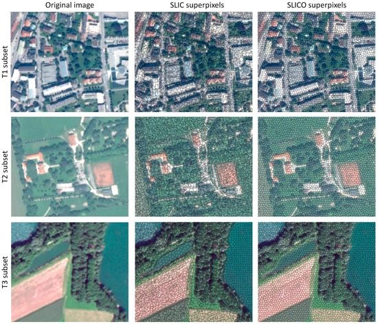 Fast Segmentation and Classification of Very High Resolution Remote Sensing Data Using SLIC ...