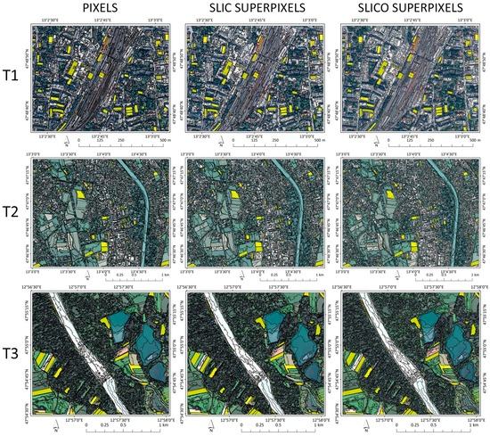 Remote Sensing | Free Full-Text | Fast Segmentation and Classification of Very High Resolution ...