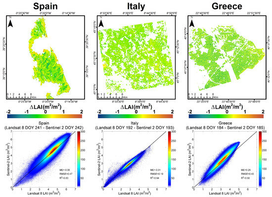 Exploitation of SAR and Optical Sentinel Data to Detect Rice Crop and ...