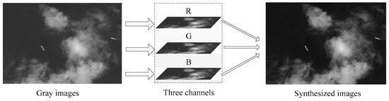 Remote Sensing Free Full Text A Hierarchical Maritime Target Detection Method For Optical
