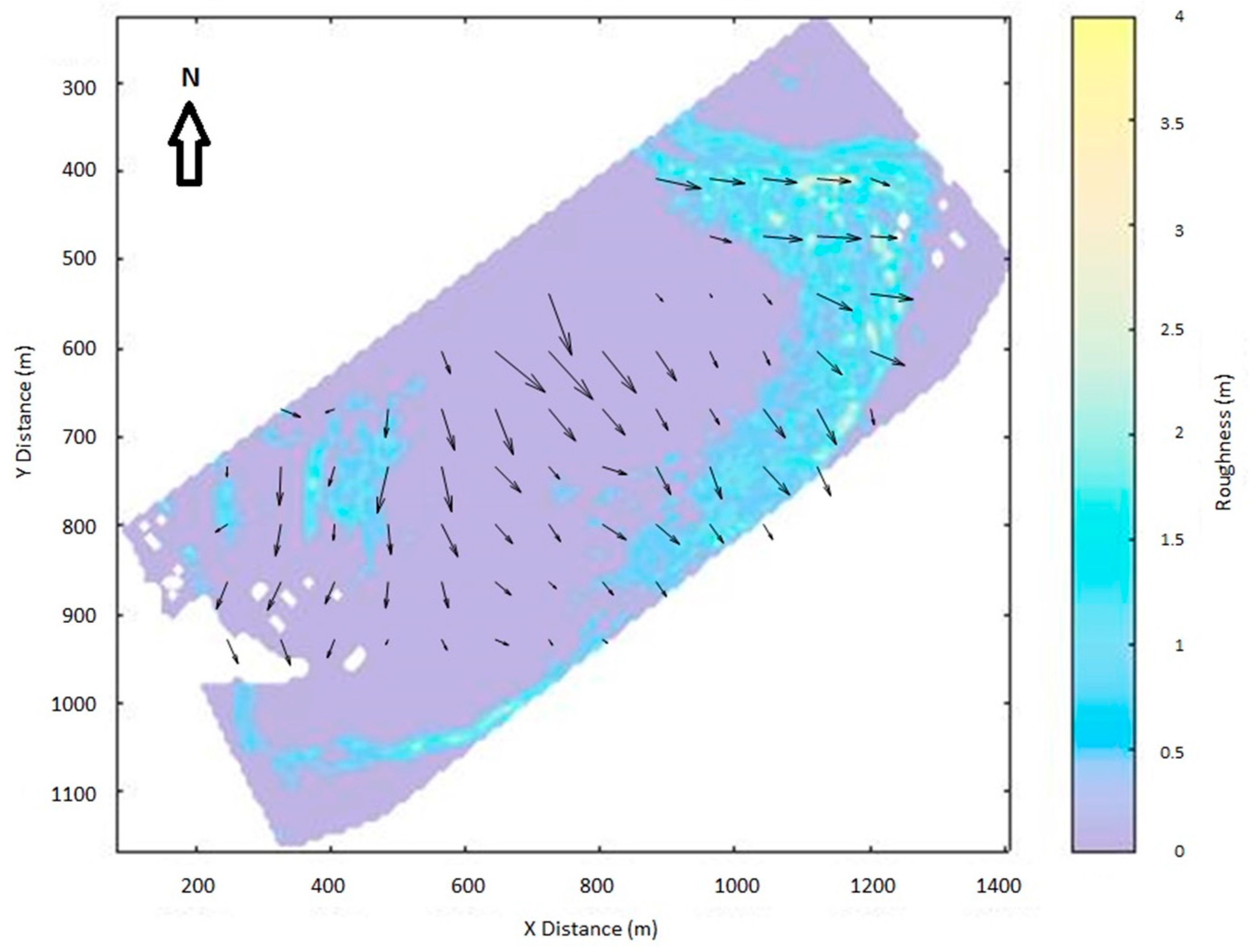 Analyzing Glacier Surface Motion Using LiDAR Data