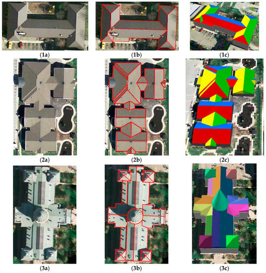 Remote Sensing | Free Full-Text | A Hybrid Approach for Three ...