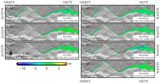 Remote Sensing Special Issue Remote Sensing Of Landslides