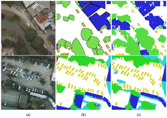 Remote Sensing | Free Full-Text | Segment-before-Detect: Vehicle Detection and Classification ...