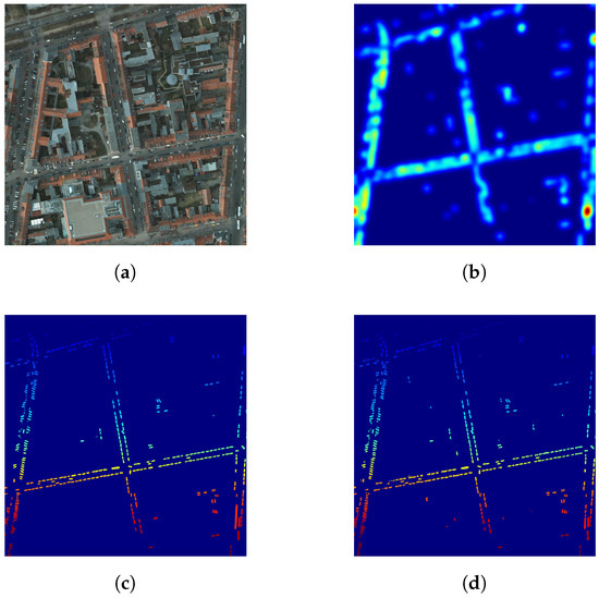 Remote Sensing Free Full Text Segment Before Detect Vehicle Detection And Classification
