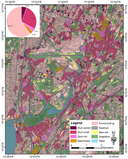 Capturing the Diversity of Deprived Areas with Image-Based Features ...