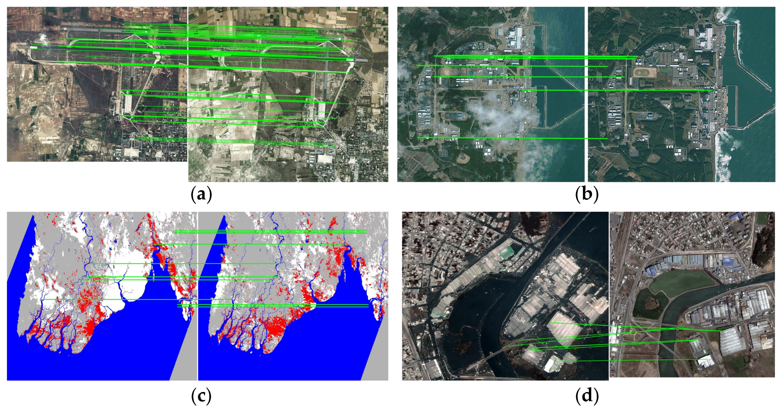 Remote Sensing Image Registration with Line Segments and Their Intersections