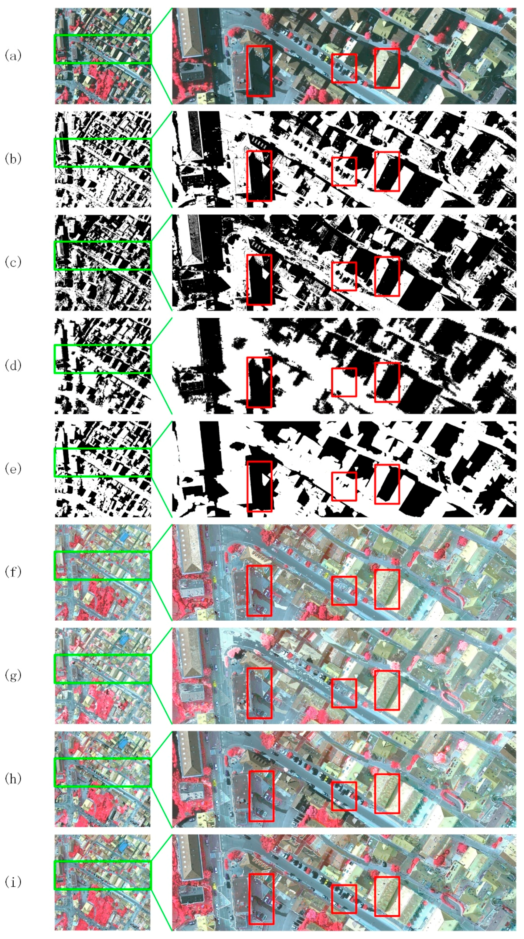 An Automatic Shadow Detection Method for VHR Remote Sensing Orthoimagery