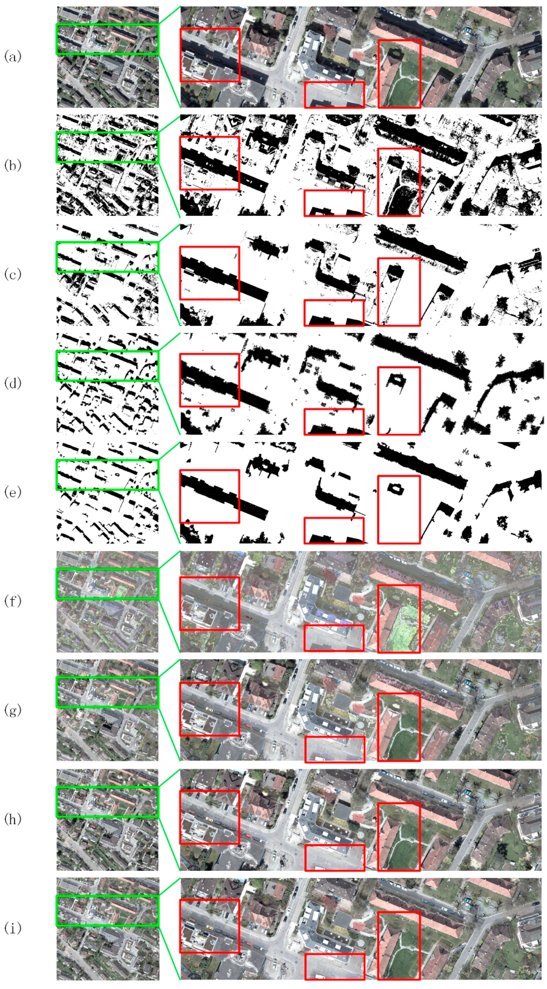 An Automatic Shadow Detection Method for VHR Remote Sensing Orthoimagery