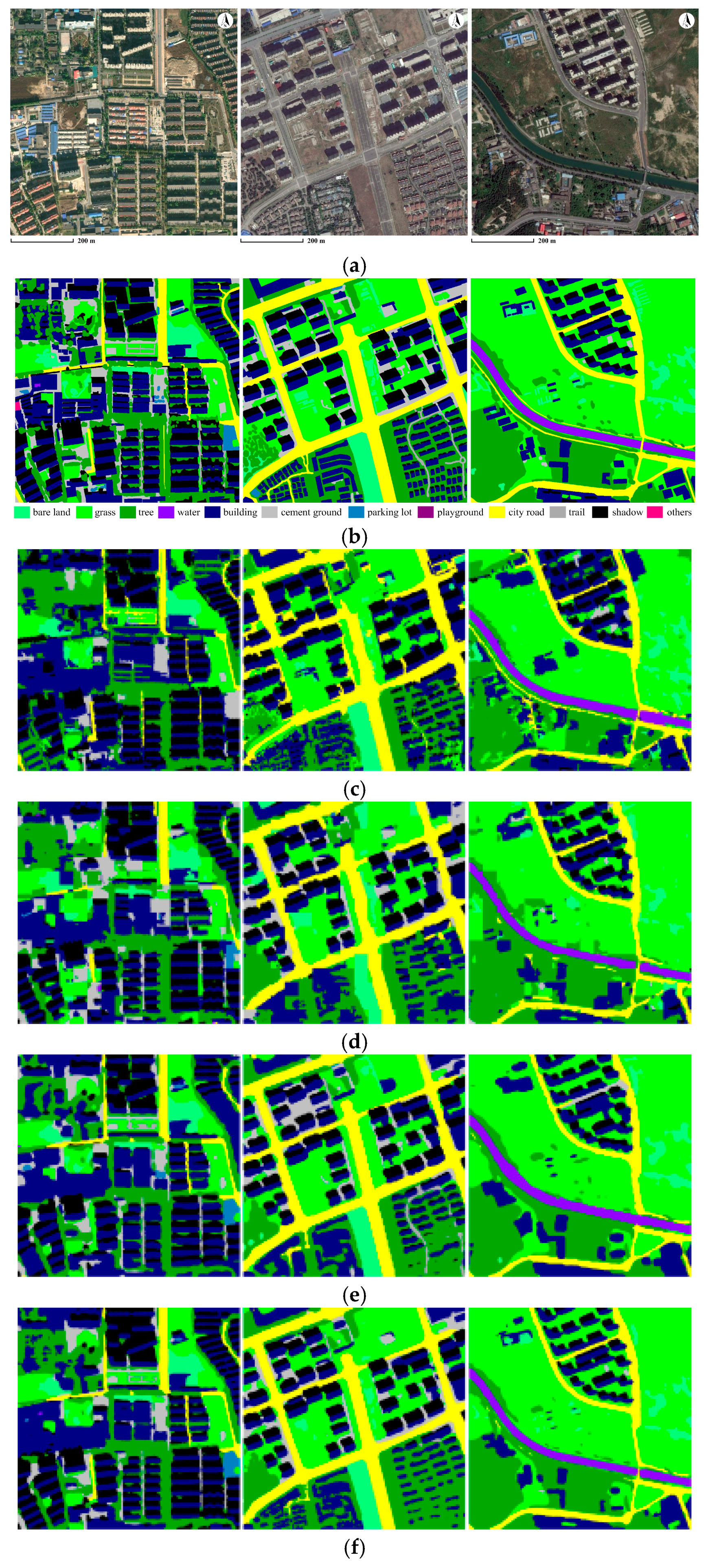 Remote Sensing Free Full Text Classification For High Resolution Remote Sensing Imagery