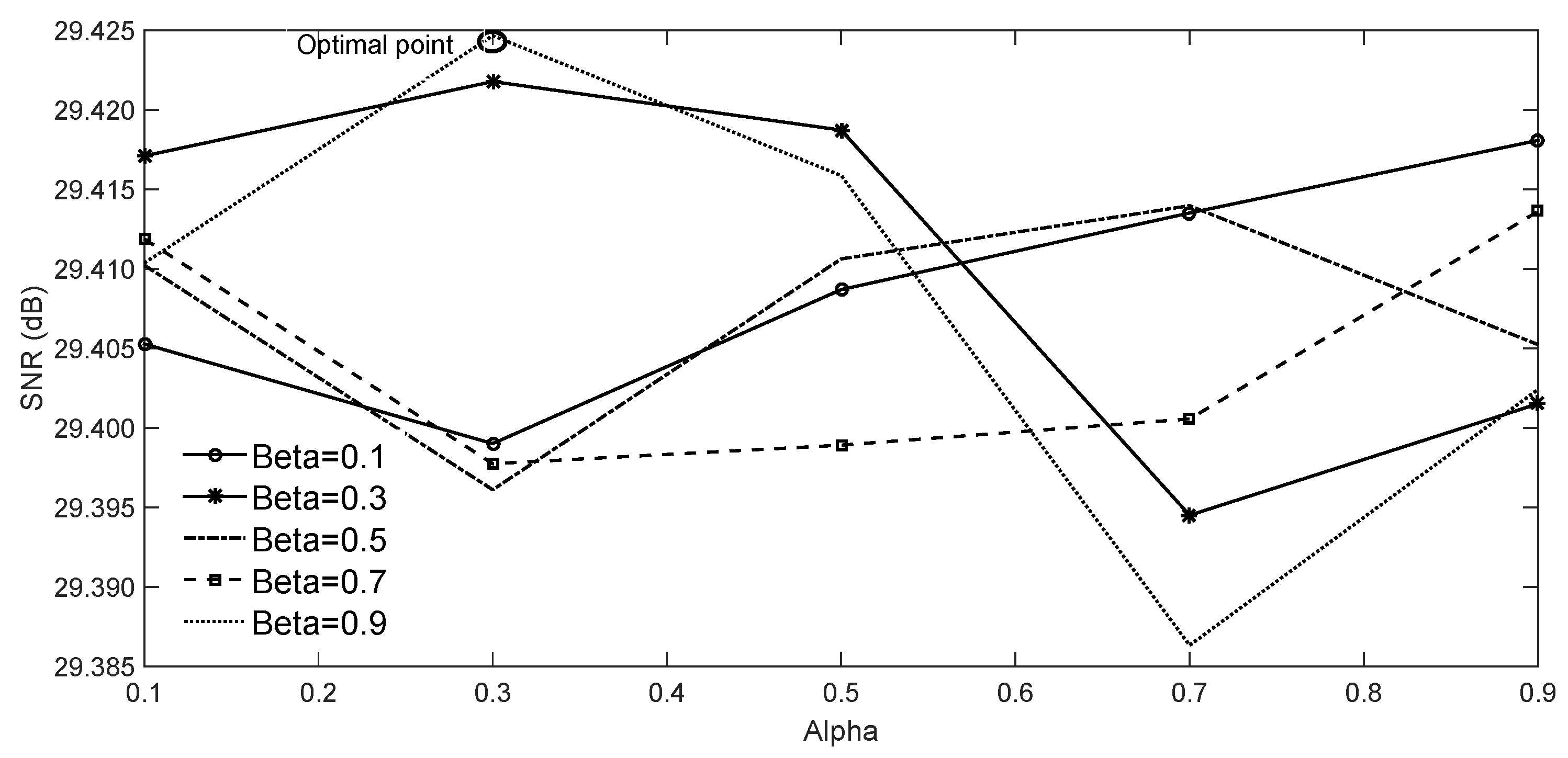 Spatial Resolution Enhancement of Hyperspectral Images Using Spectral Unmixing and Bayesian ...