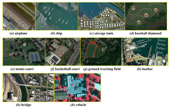 An Efficient And Robust Integrated Geospatial Object Detection Framework For High Spatial