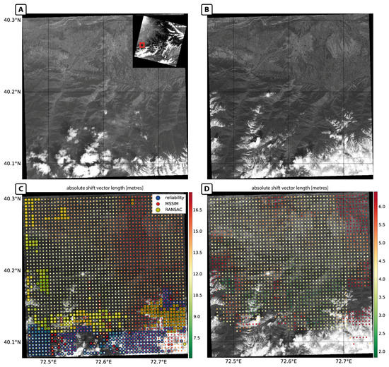 AROSICS: An Automated and Robust Open-Source Image Co-Registration Software for Multi-Sensor ...