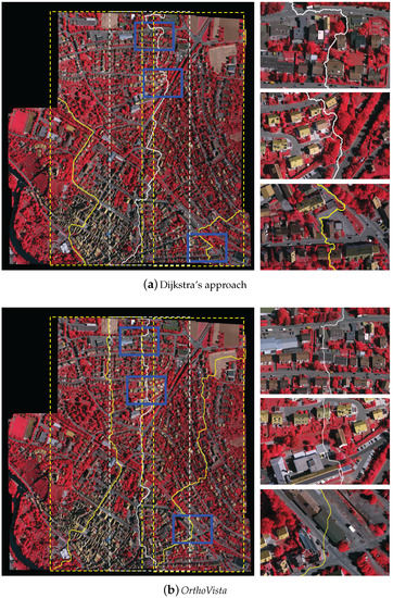 Remote Sensing | Free Full-Text | Optimal Seamline Detection for Orthoimage Mosaicking by ...