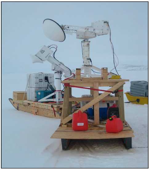 Remote Sensing | Special Issue : Microwave Indices from Active and ...