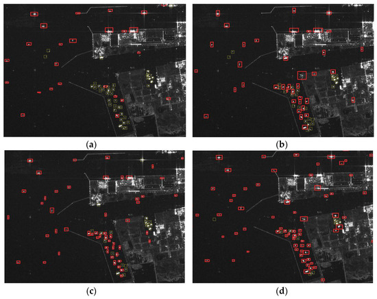 Contextual Region-Based Convolutional Neural Network with Multilayer Fusion for SAR Ship Detection