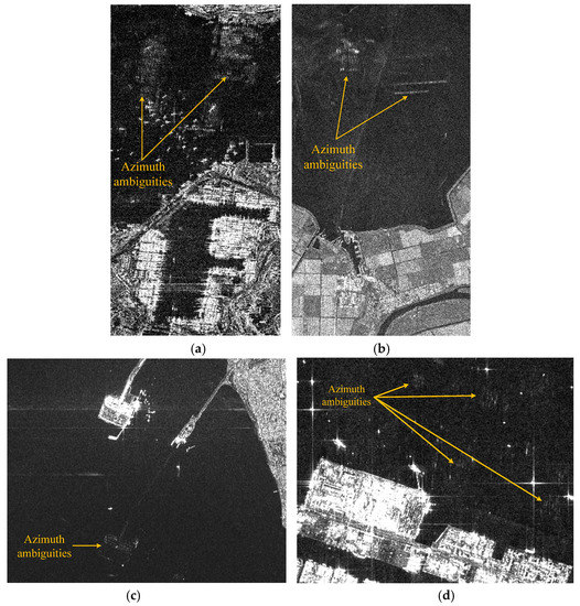Remote Sensing | Special Issue : Ocean Remote Sensing with Synthetic Aperture Radar