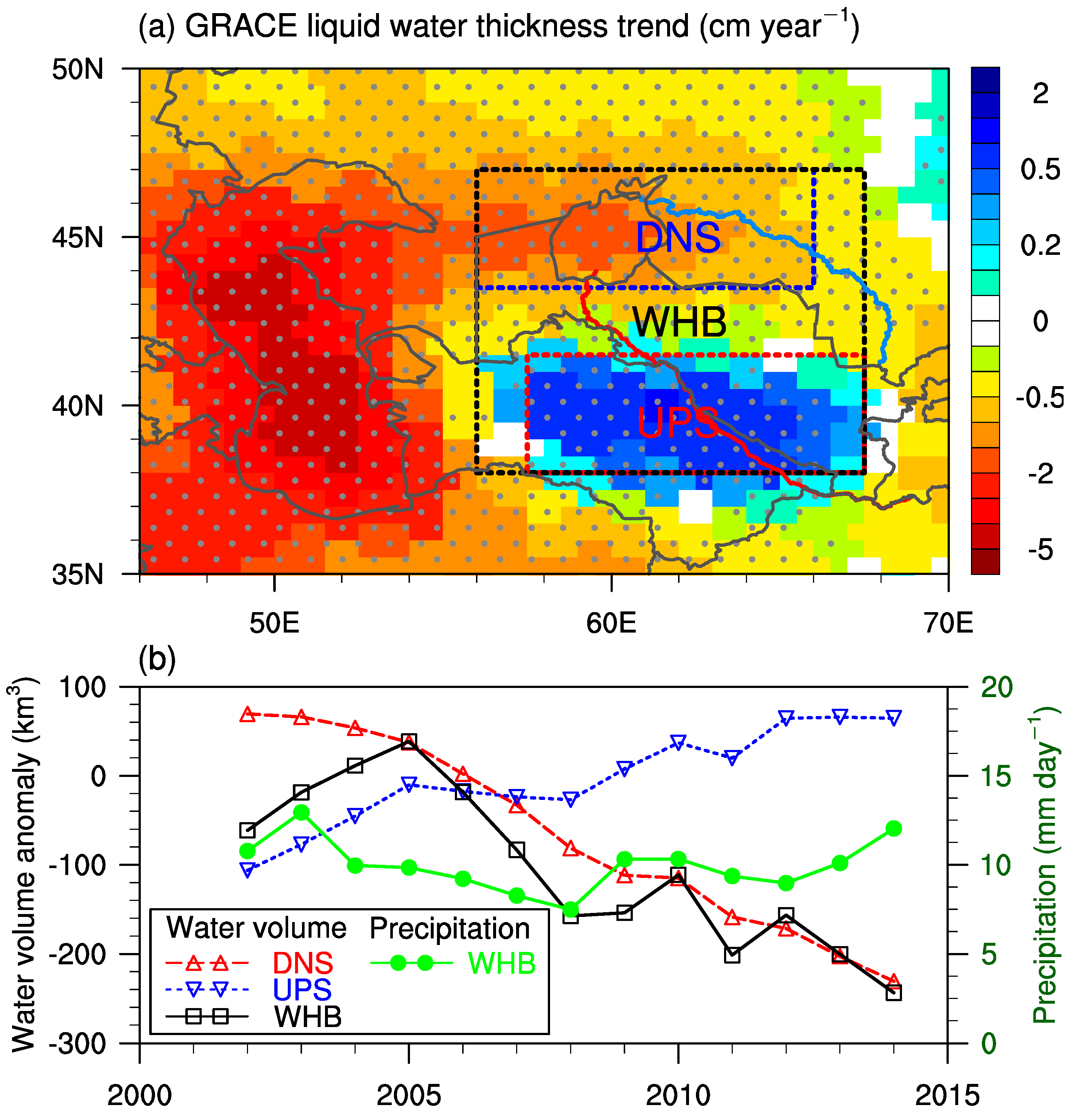 Remote Sensing | Free Full-Text | Irrigation-Induced Environmental ...