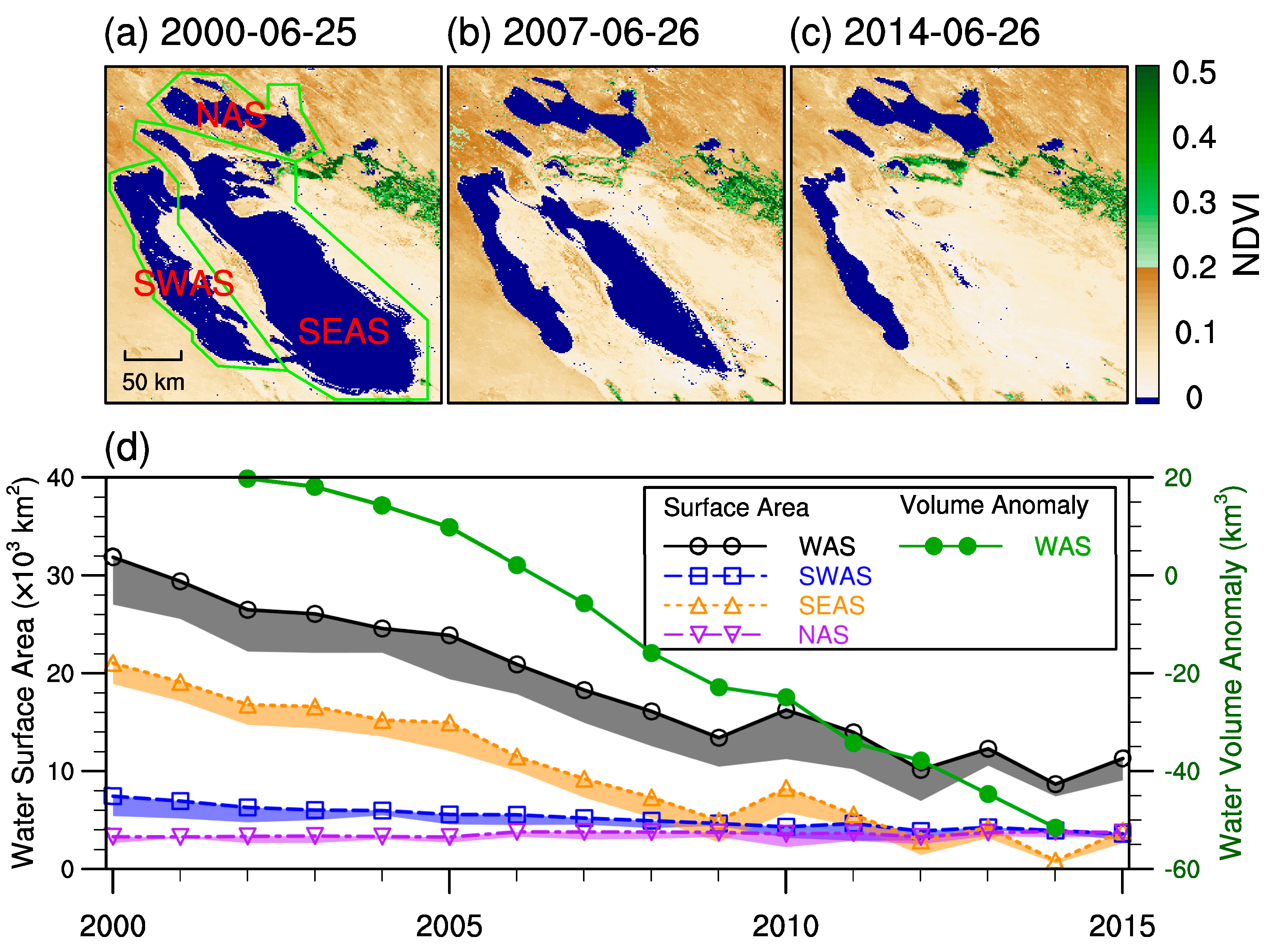 Irrigation-Induced Environmental Changes around the Aral Sea: An ...