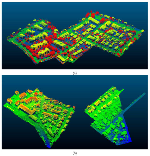 A Convolutional Neural Network-Based 3D Semantic Labeling Method for ALS Point Clouds