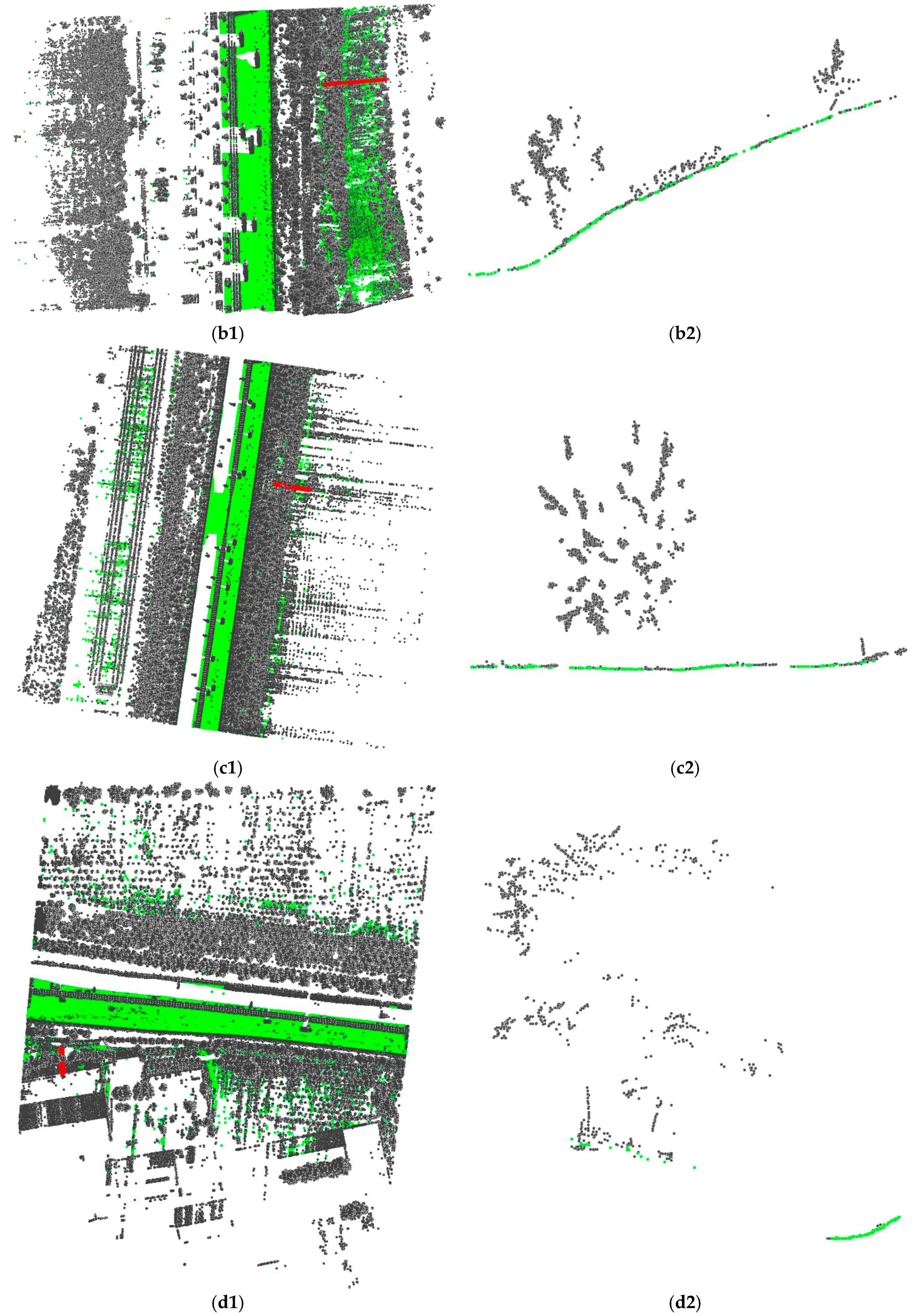 Remote Sensing | Free Full-Text | A Multi-Constraint Combined Method for Ground Surface Point ...