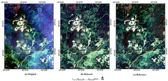 Haze Removal Based on a Fully Automated and Improved Haze Optimized ...