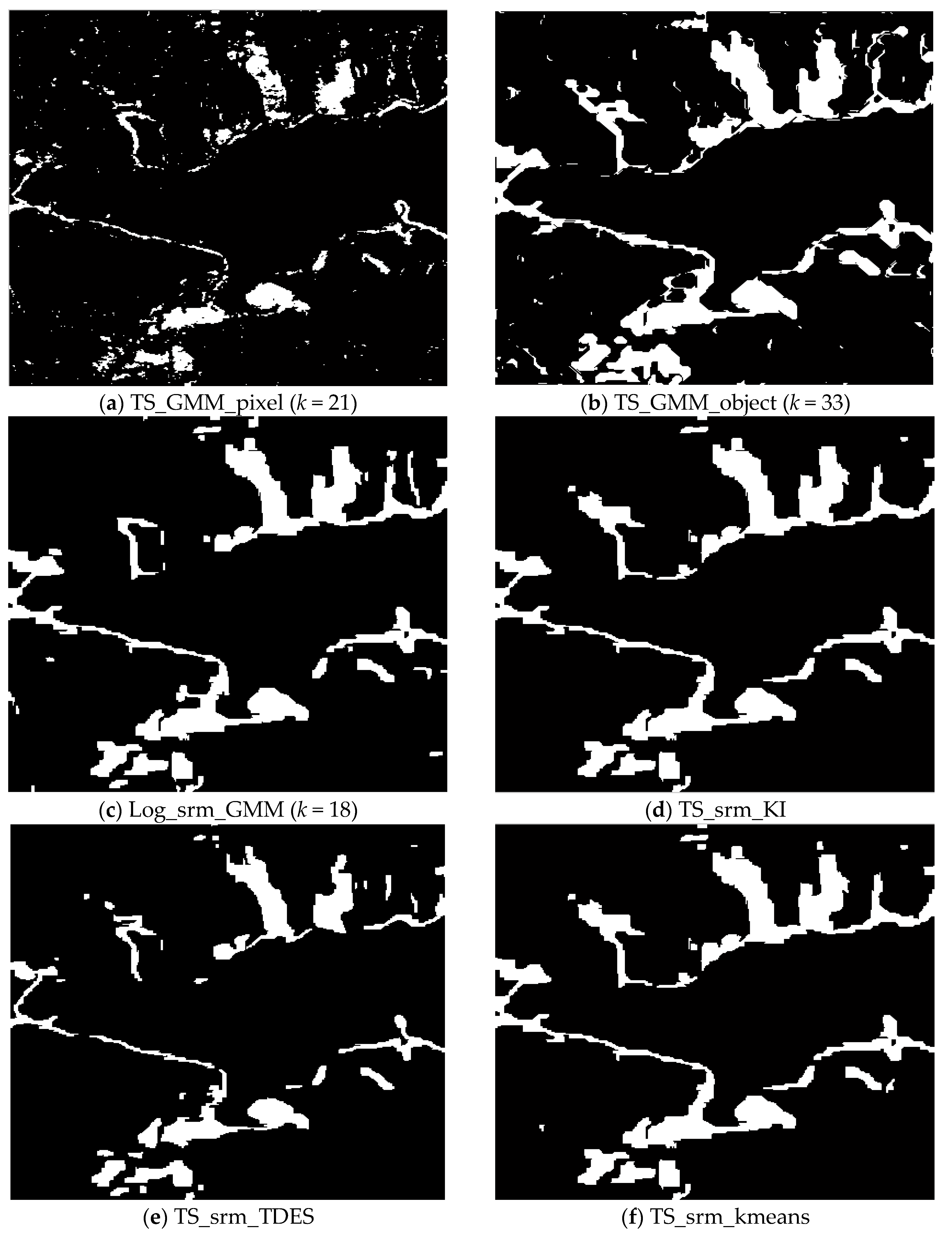 A Novel Method of Unsupervised Change Detection Using Multi-Temporal PolSAR Images