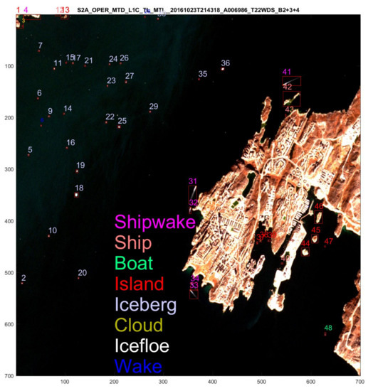 Ship-Iceberg Discrimination in Sentinel-2 Multispectral Imagery by ...