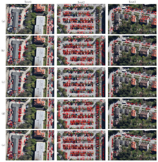 Arbitrary-Oriented Vehicle Detection in Aerial Imagery with Single Convolutional Neural Networks