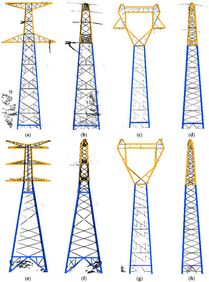 A Heuristic Method for Power Pylon Reconstruction from Airborne LiDAR Data