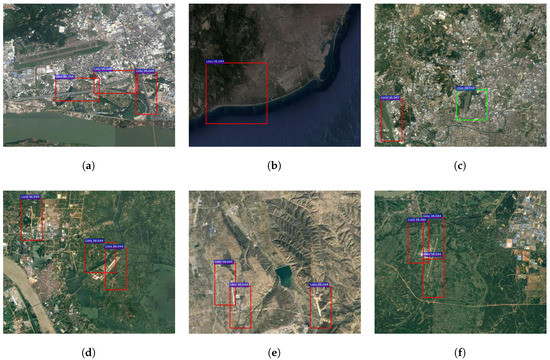 Airport Detection Using End-to-End Convolutional Neural Network with Hard Example Mining