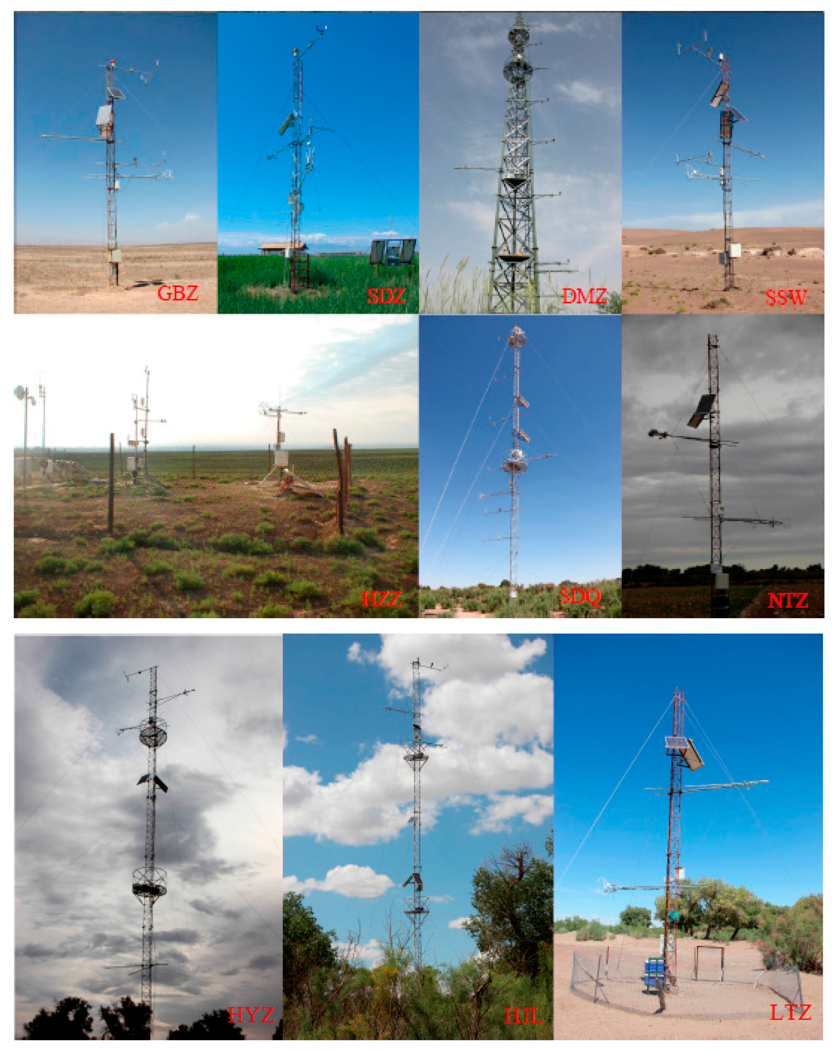 Remote Sensing | Free Full-Text | New Scheme for Validating Remote-Sensing Land Surface ...