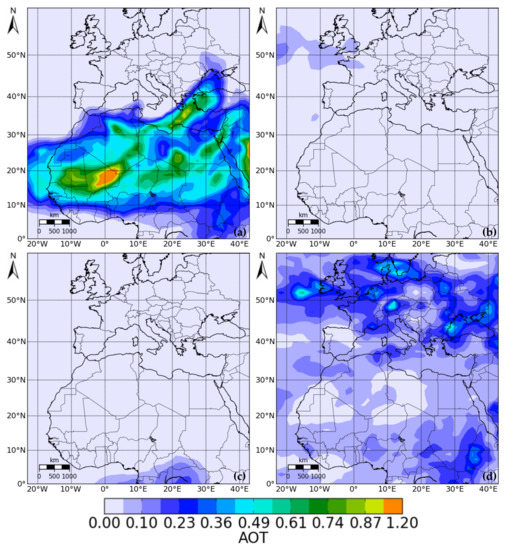Remote Sensing Special Issue Atmospheric Correction Of Remote