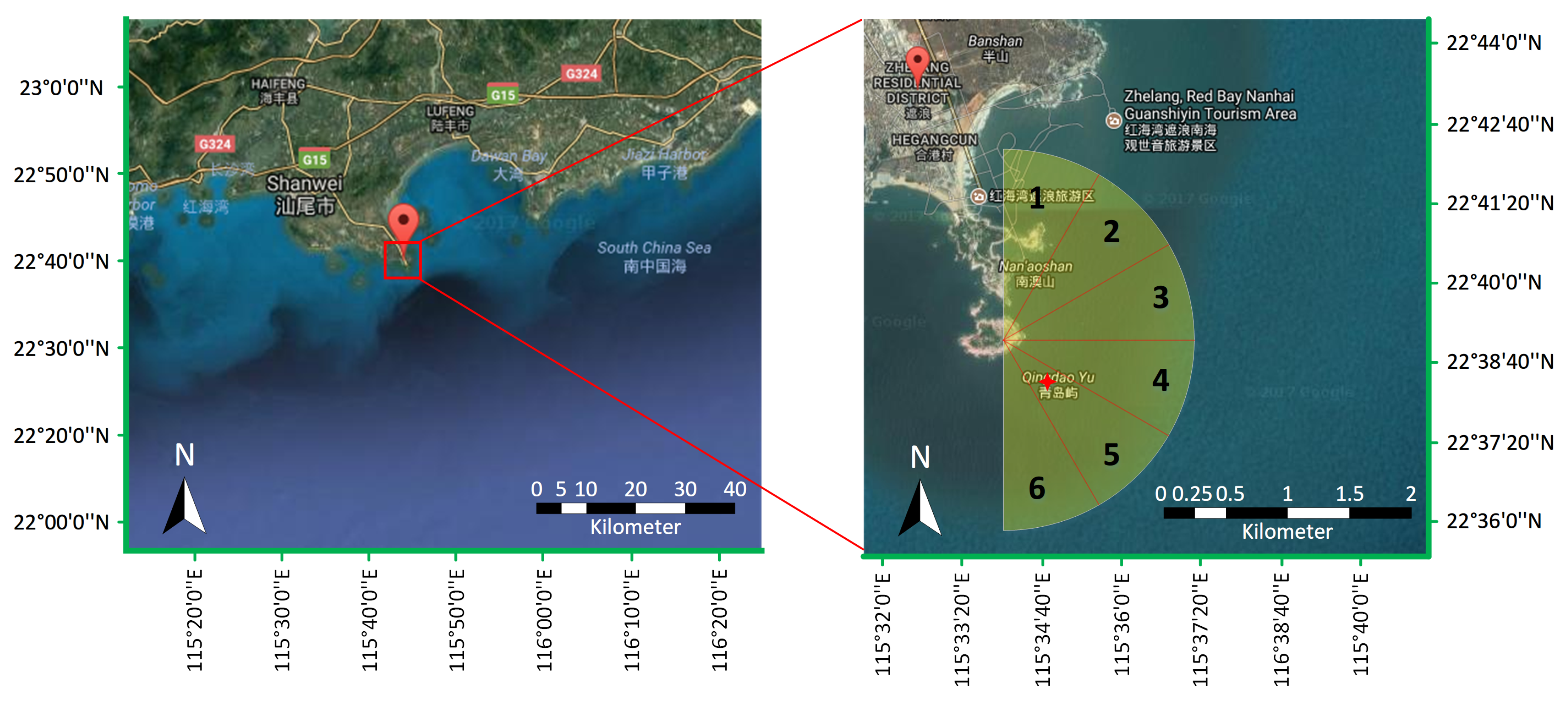 S-Band Doppler Wave Radar System
