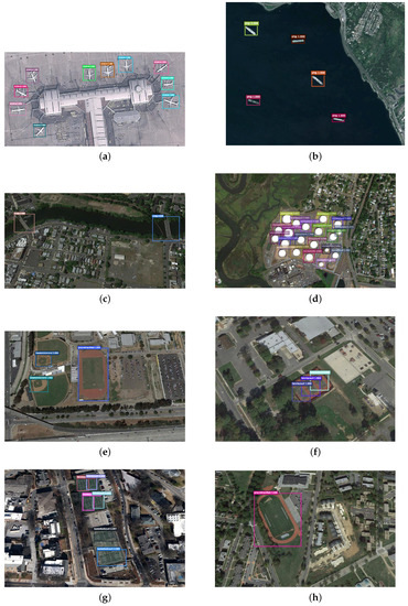 Remote Sensing Special Issue Deep Learning For Target Object Detection And Identification In