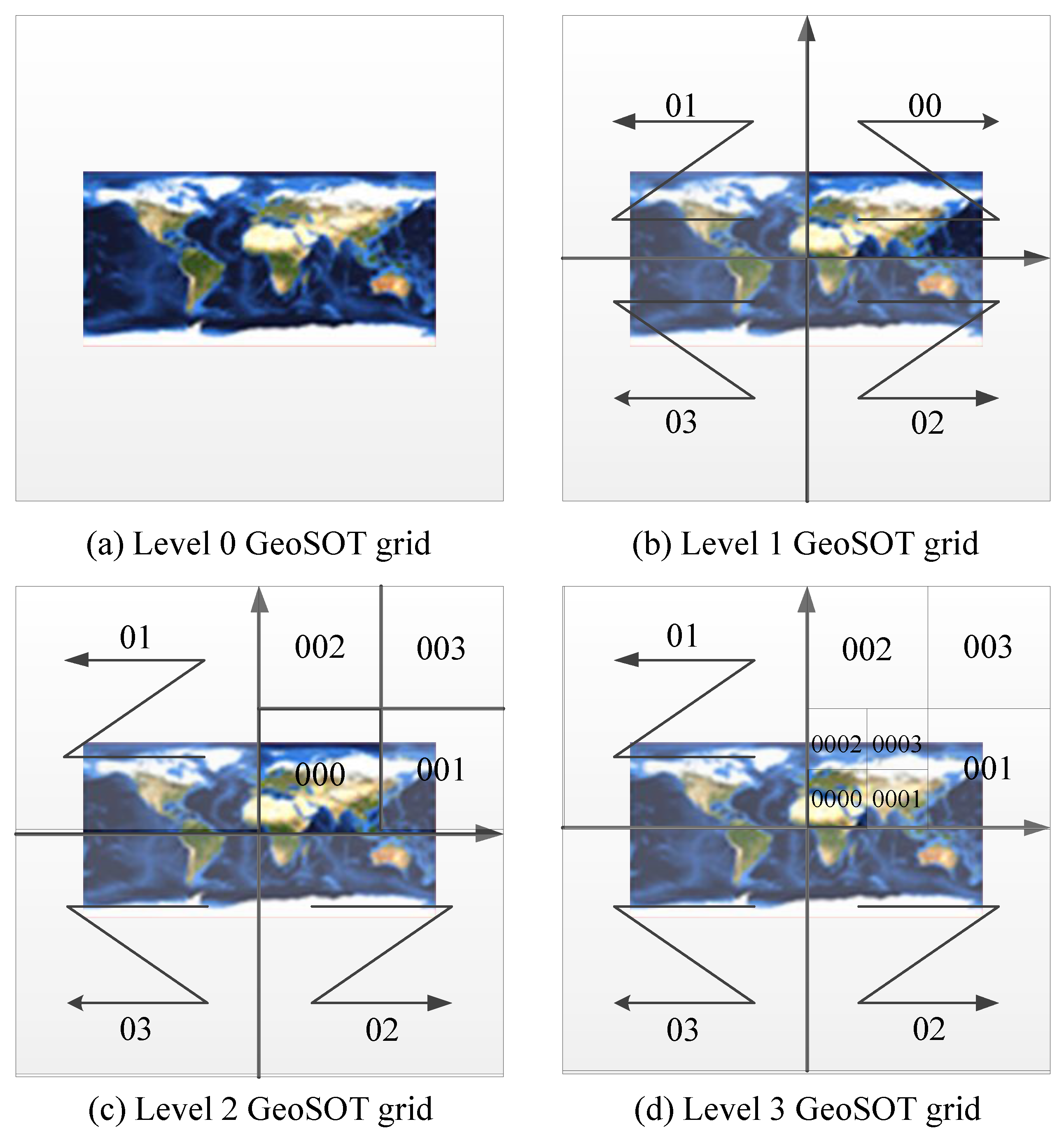 Big Data Integration in Remote Sensing across a Distributed Metadata ...