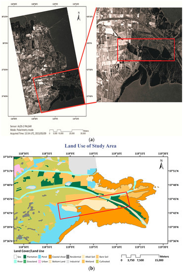 Classification of PolSAR Images Using Multilayer Autoencoders and a Self-Paced Learning Approach