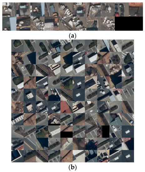 Remote Sensing | Special Issue : Instrumenting Smart City Applications ...