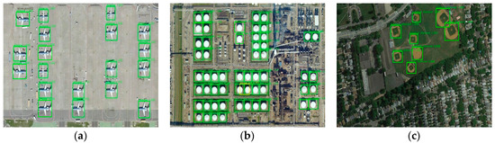 Geospatial Object Detection In High Resolution Satellite Images Based On Multi Scale