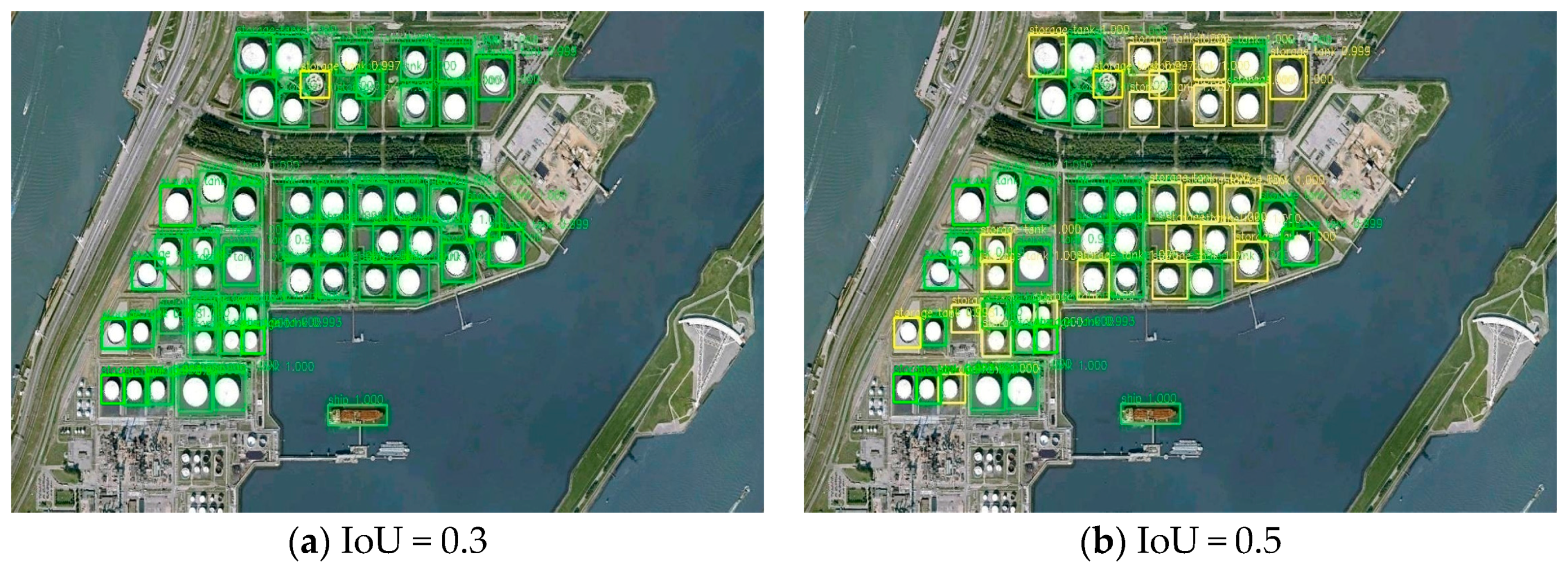 Remote Sensing Free Full Text Geospatial Object Detection In High