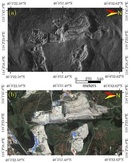 Remote Sensing Free Full Text An Accelerated Backprojection Algorithm For Monostatic And