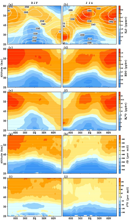 Remote Sensing | Free Full-Text | Stable Water Isotopologues in the ...