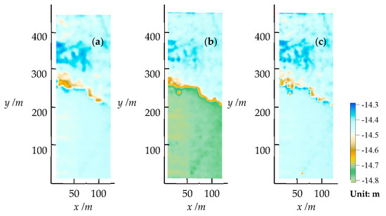 Reconstructing Seabed Topography from Side-Scan Sonar Images with Self ...