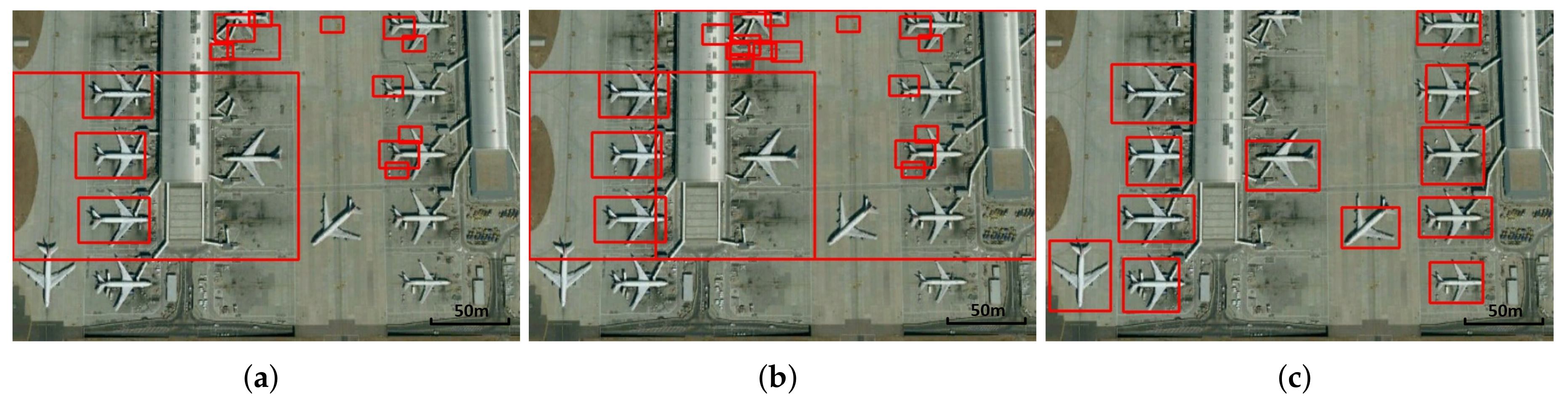 Remote Sensing | Free Full-Text | An Aircraft Detection Framework Based ...