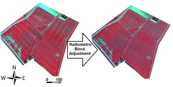 Remote Sensing | Free Full-Text | Radiometric Correction of Close-Range ...