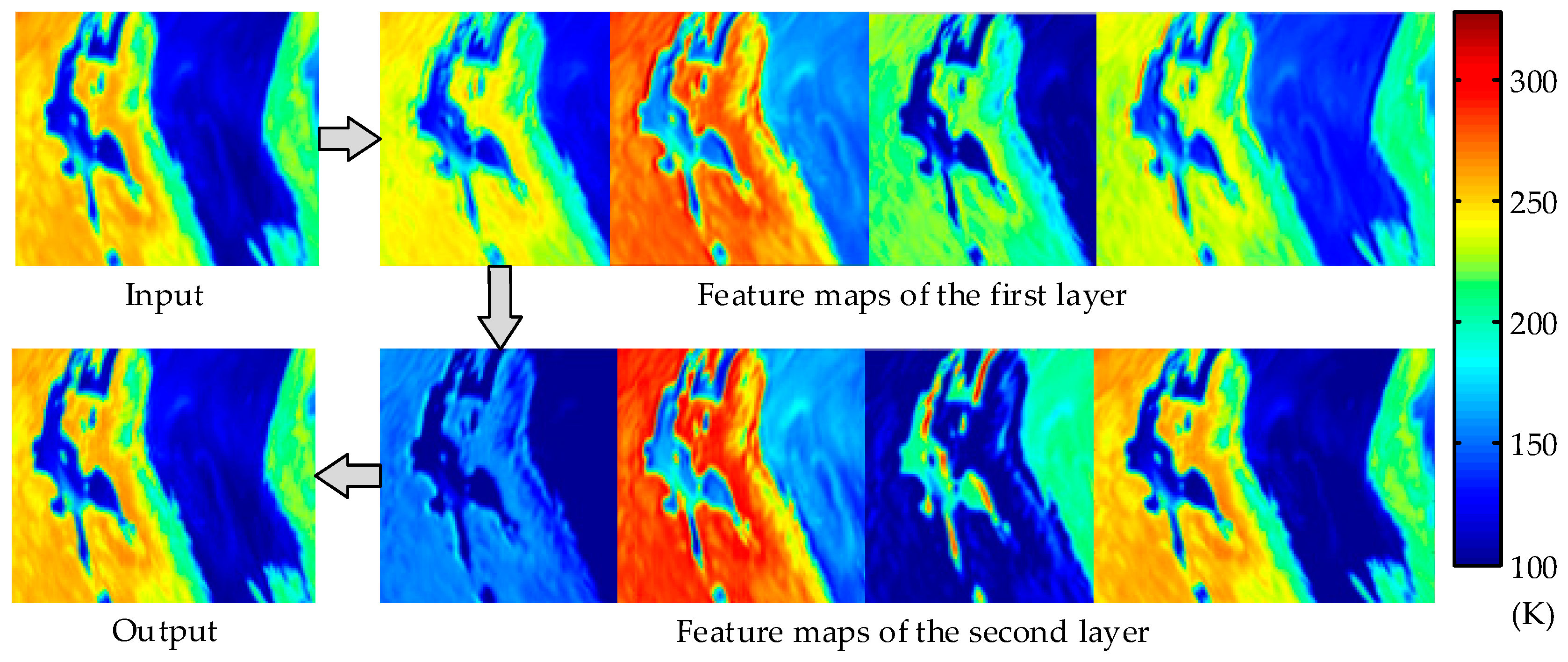 Remote Sensing | Free Full-Text | A Deconvolution Technology of ...