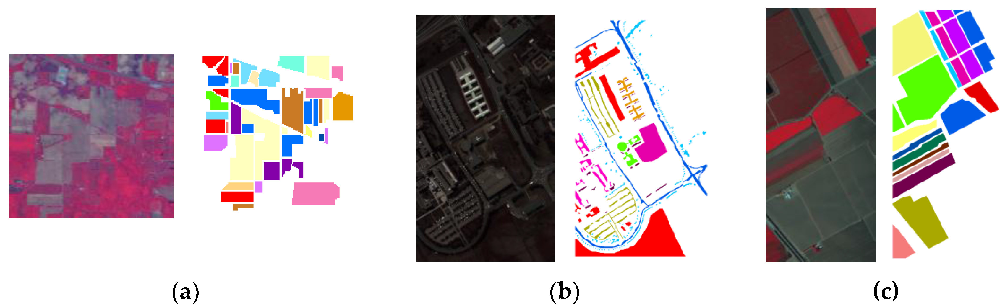 Hyperspectral Image Classification Using Convolutional Neural Networks And Multiple Feature Learning