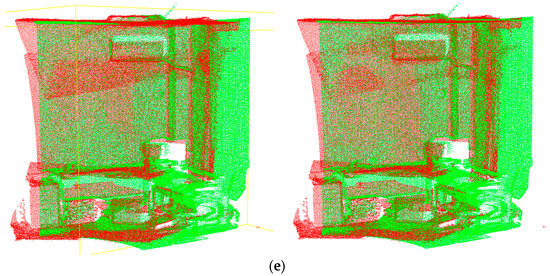 Remote Sensing | Free Full-Text | Calibrate Multiple Consumer RGB-D ...