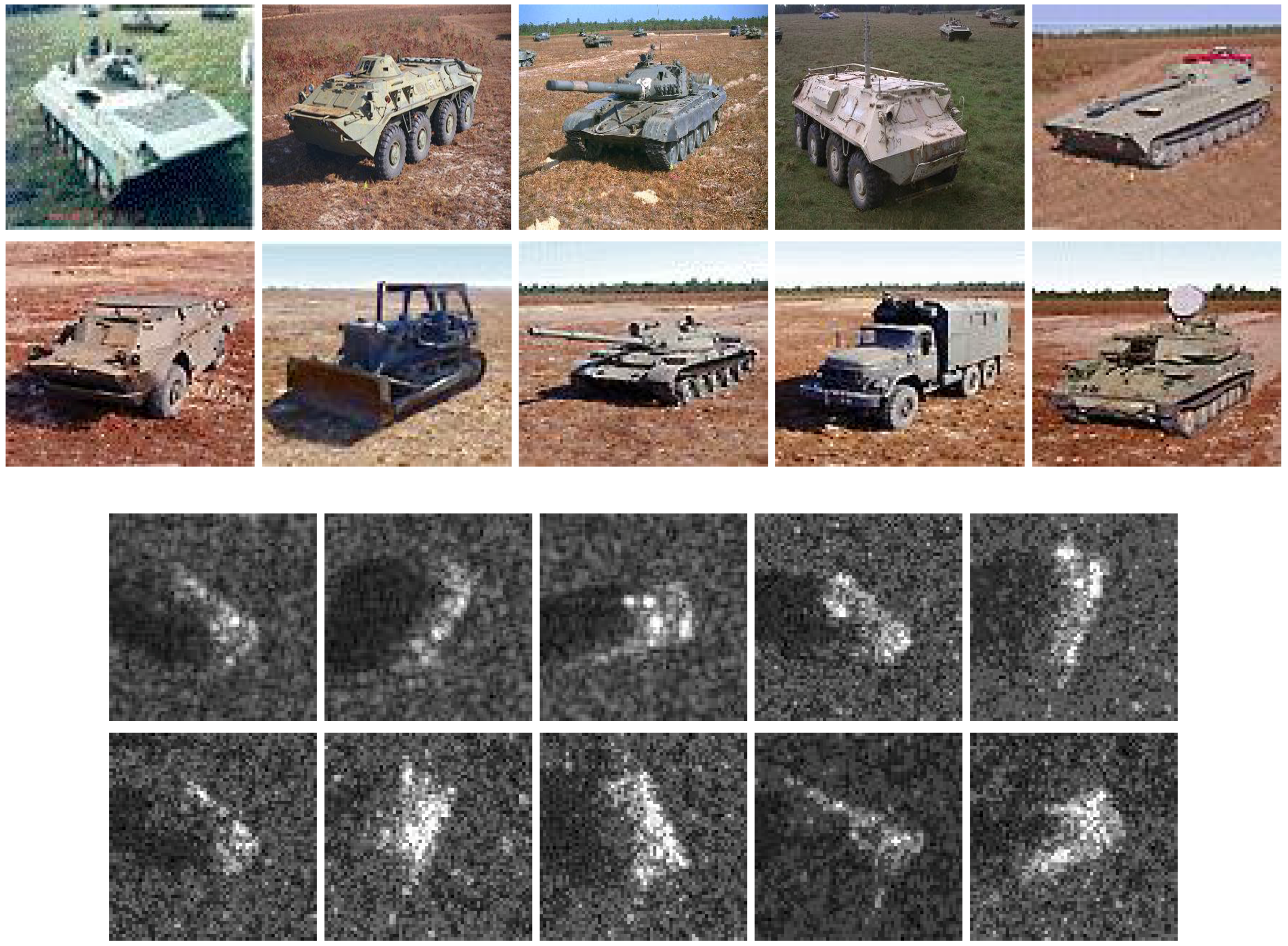 SAR Target Recognition via Incremental Nonnegative Matrix Factorization