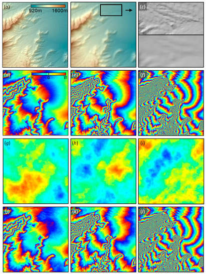 An Efficient Maximum Likelihood Estimation Approach Of Multi Baseline Sar Interferometry For